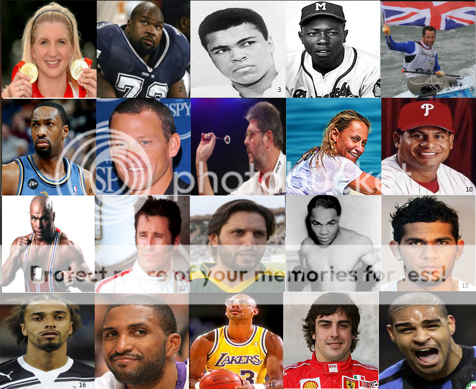 Famous Sports Personalities Picture Quiz at Joshua Wheatley blog