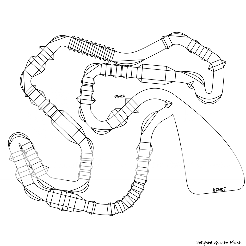 Track Layouts/Ideas - MX Simulator